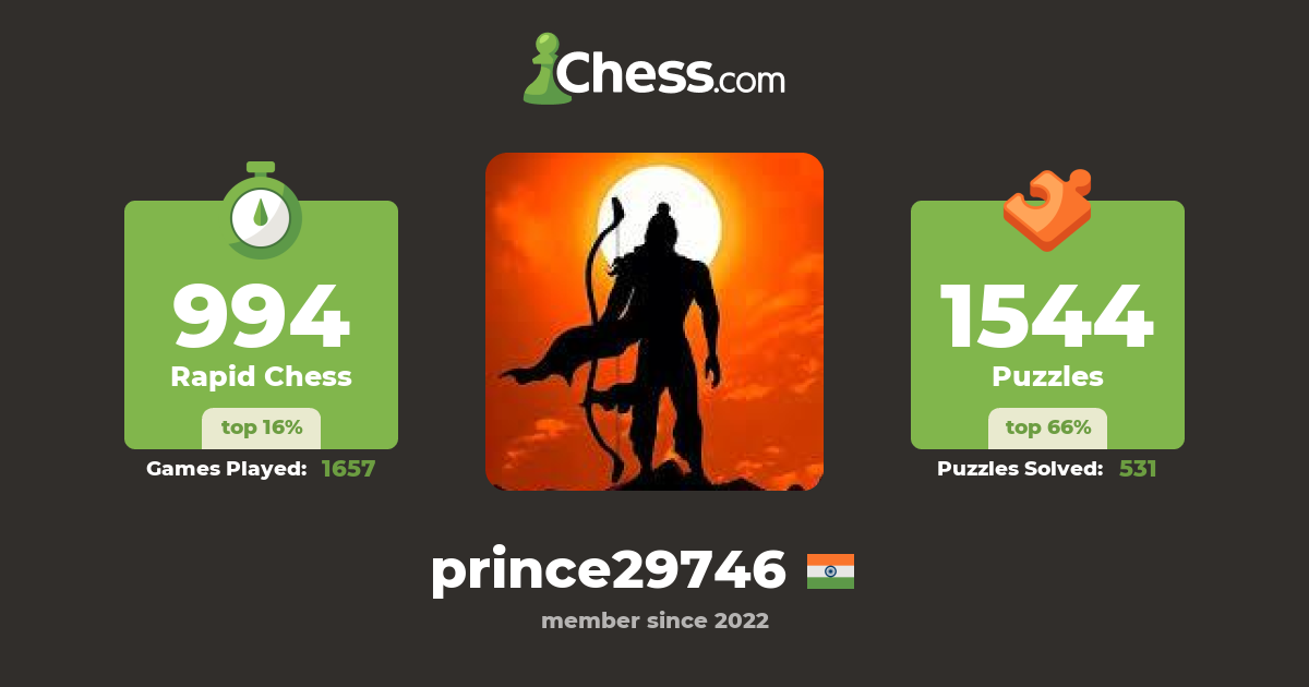 prince29746 - Chess Profile - Chess.com