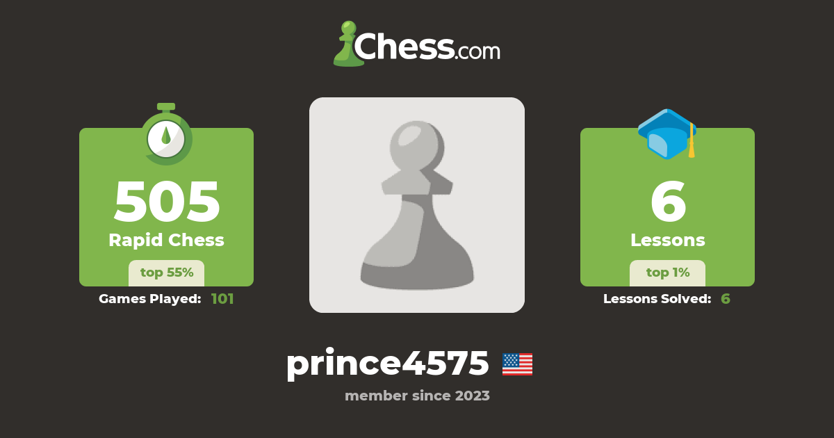 prince4575 - Chess Profile - Chess.com