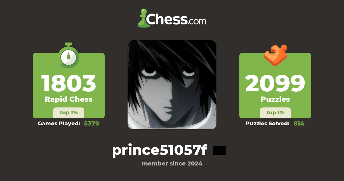 prince (prince51057f) - Chess Profile - Chess.com