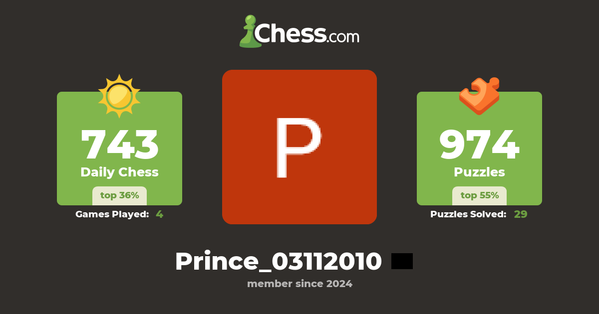 Prince Yadav (Prince_03112010) - Chess Profile - Chess.com