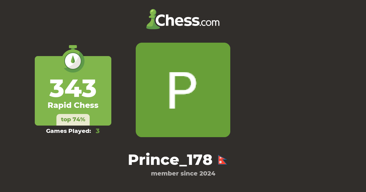 Prince Khanal (Prince_178) - Chess Profile - Chess.com