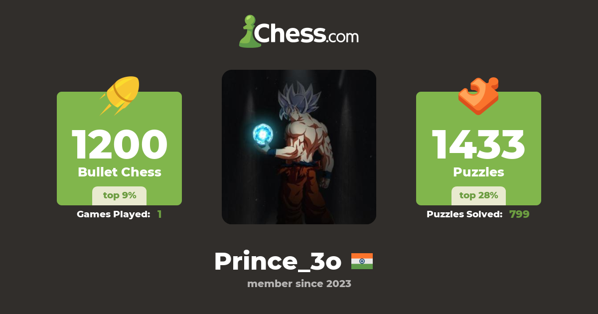 Prince_3o - Chess Profile - Chess.com
