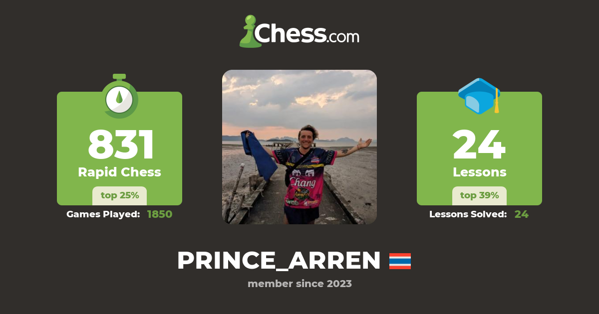 PRINCE_ARREN - Chess Profile - Chess.com