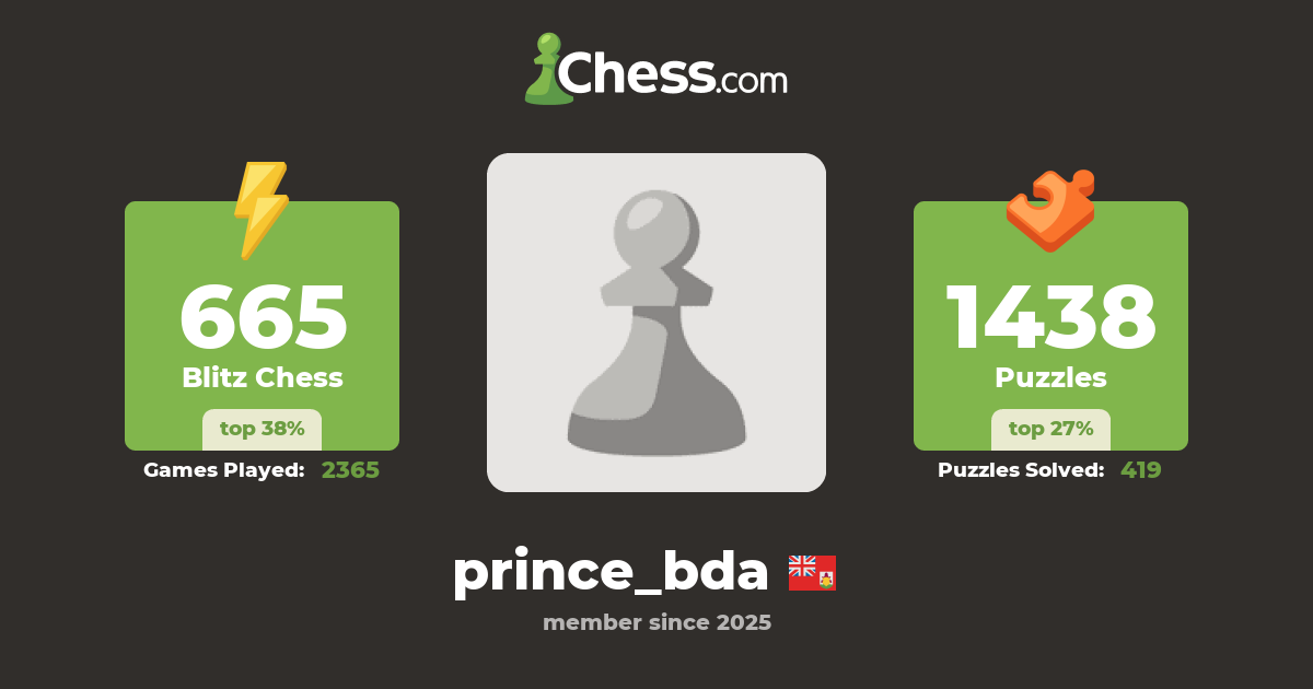 prince_bda - Chess Profile - Chess.com