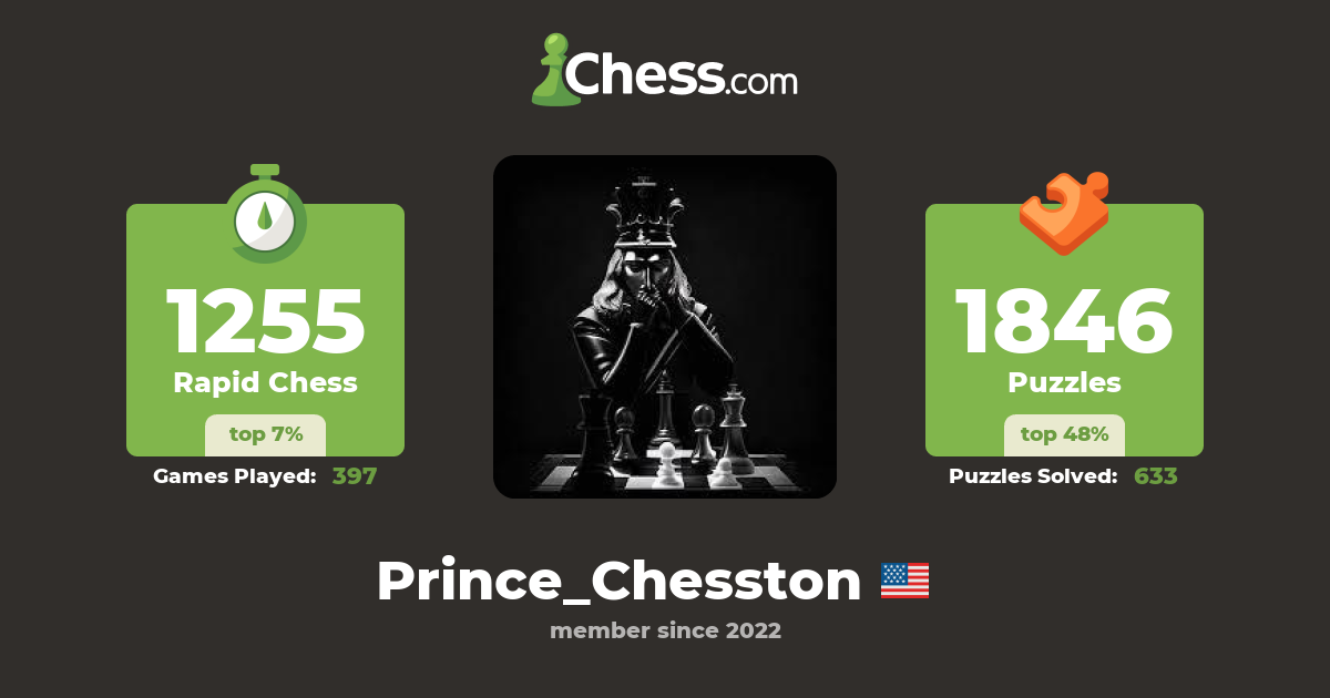 Prince_Chesston - Chess Profile - Chess.com