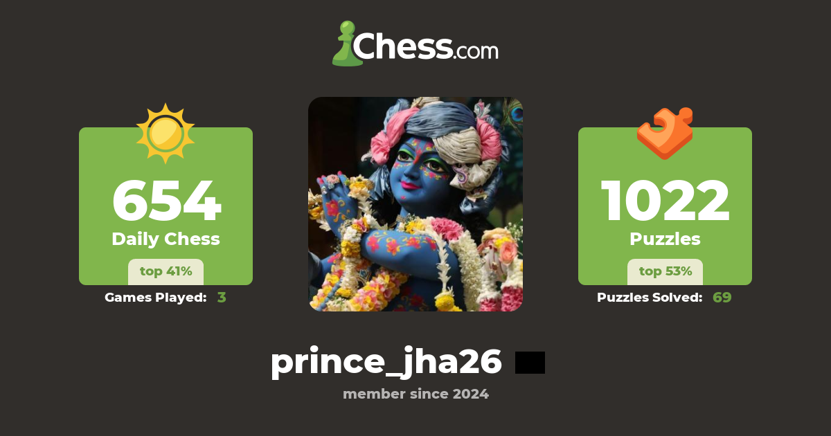 prince_jha26 - Chess Profile - Chess.com