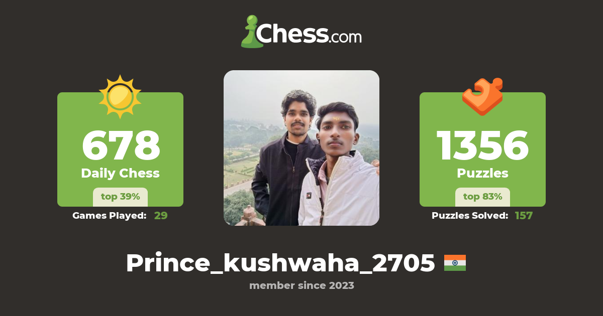 Prince kushwaha (Prince_kushwaha_2705) - Chess Profile - Chess.com