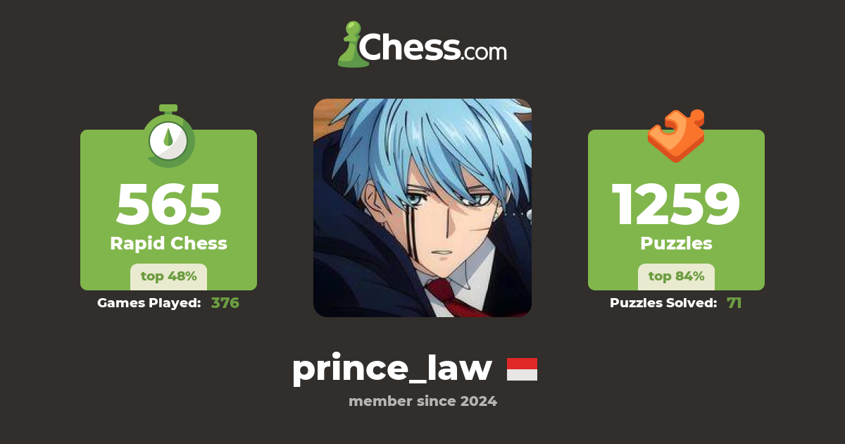 prince_law - Chess Profile - Chess.com