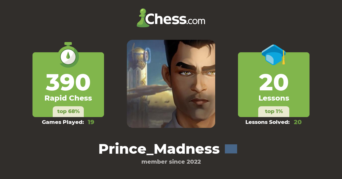 Prince_Madness - Chess Profile - Chess.com