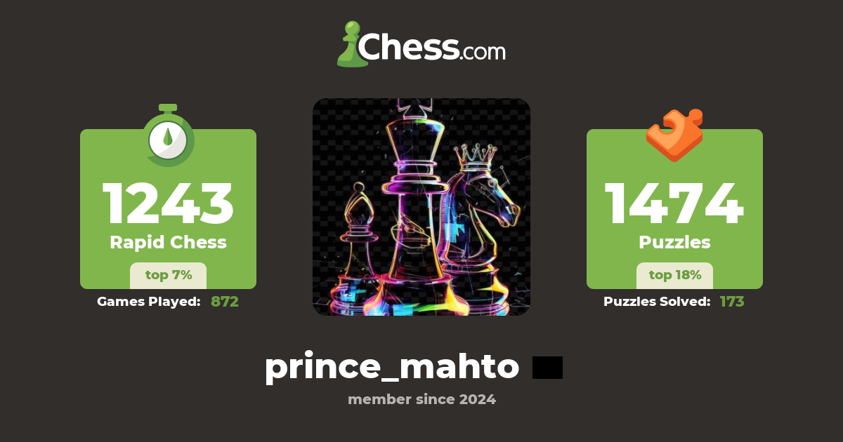 prince_mahto - Chess Profile - Chess.com