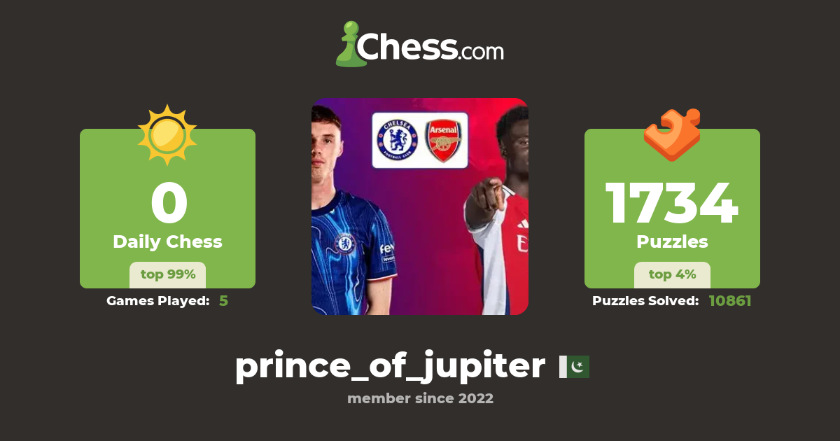 prince_of_jupiter - Chess Profile - Chess.com