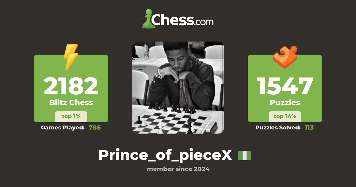 Prince_of_pieceX - Chess Profile - Chess.com
