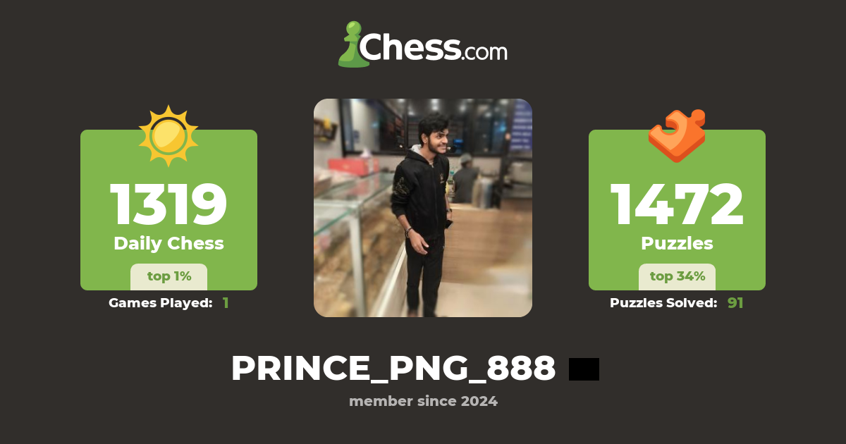 PRINCE_PNG_888 - Chess Profile - Chess.com