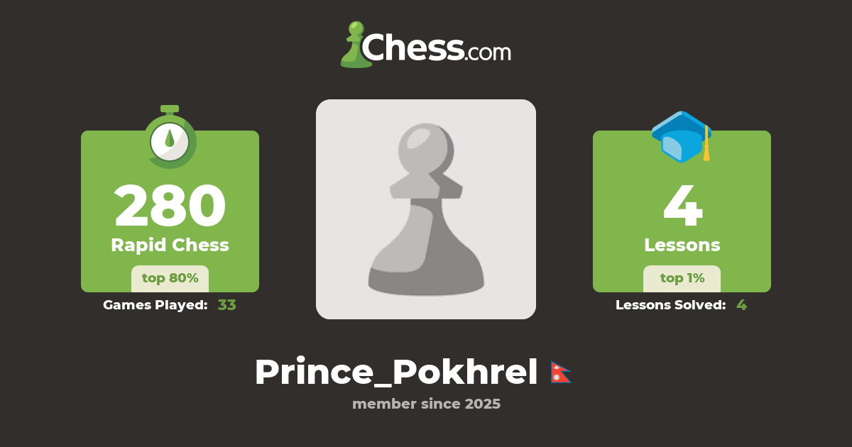 Prince_Pokhrel - Chess Profile - Chess.com