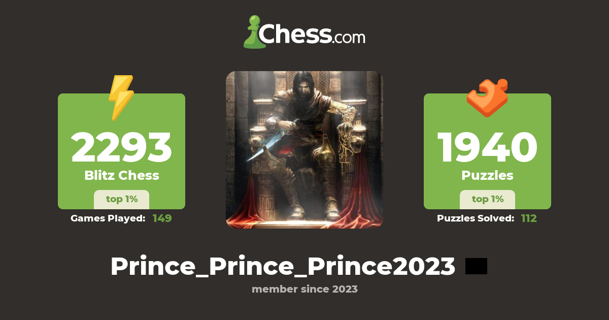 Prince Prince (Prince_Prince_Prince2023) - Chess Profile - Chess.com