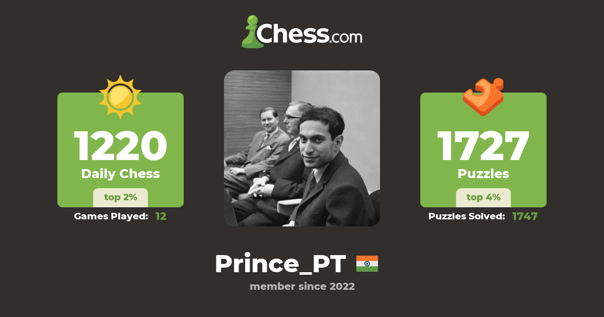 Prince Jaguri (Prince_PT) - Chess Profile - Chess.com