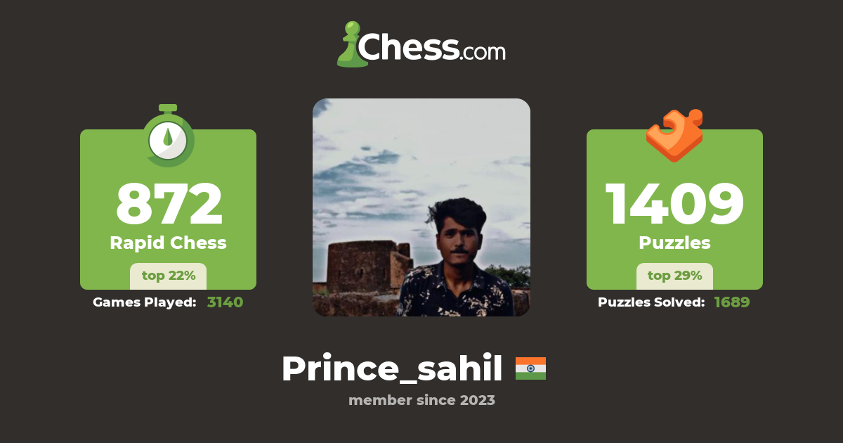 Prince_sahil - Chess Profile - Chess.com
