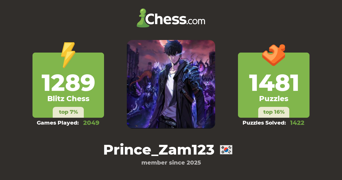 Prince Zam (Prince_Zam123) - Chess Profile - Chess.com