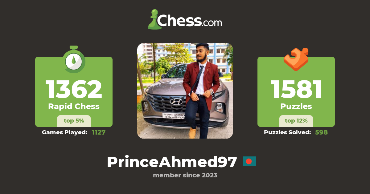 Prince Ahmed (PrinceAhmed97) - Chess Profile - Chess.com