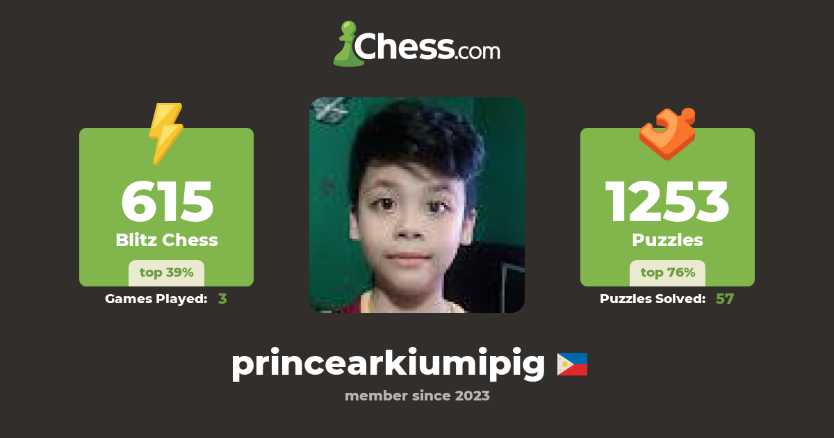 Prince Arki Umipig (princearkiumipig) - Chess Profile - Chess.com