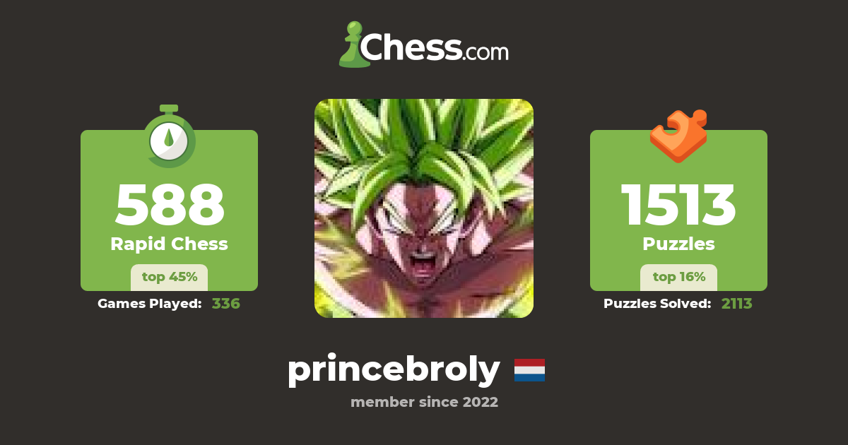 prince broly (princebroly) - Chess Profile - Chess.com