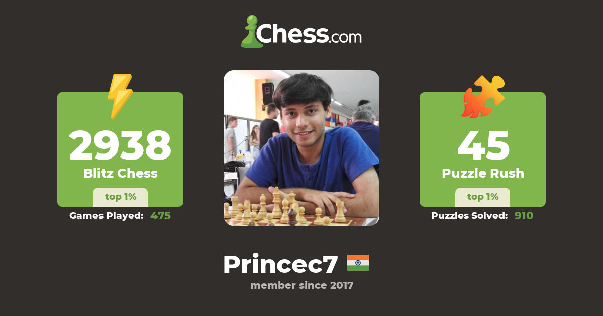 IM Prince Bajaj (Princec7) - Chess Profile - Chess.com