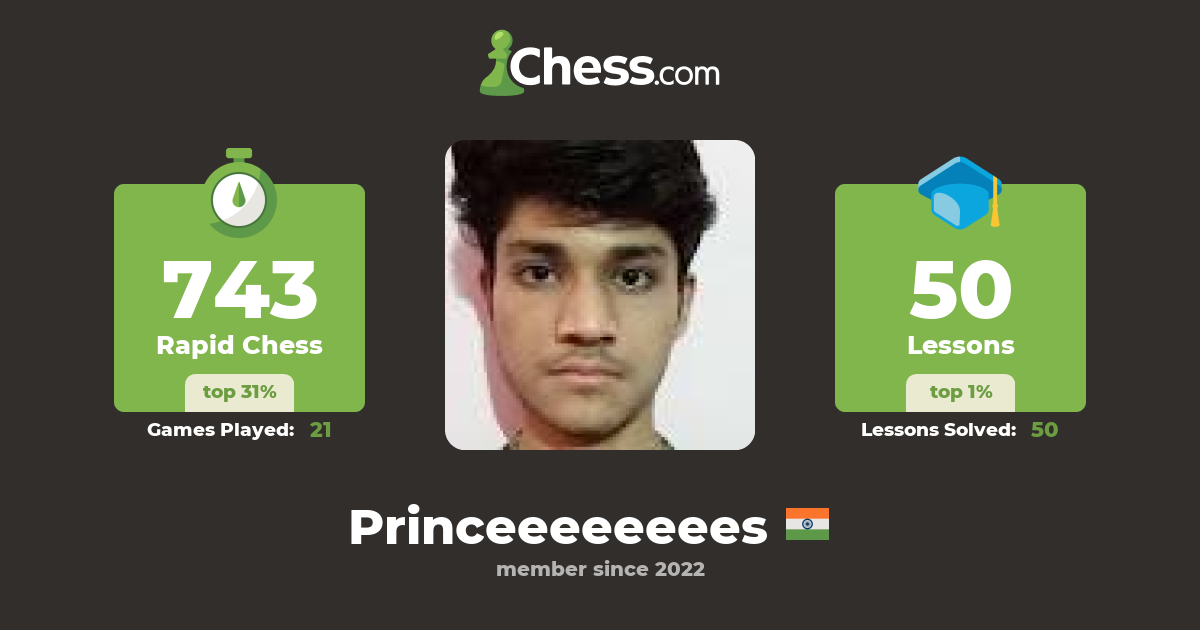 prince sharma (Princeeeeeeees) - Chess Profile - Chess.com