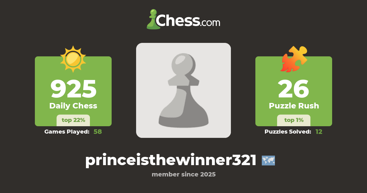 Prince (princeisthewinner321) - Chess Profile - Chess.com