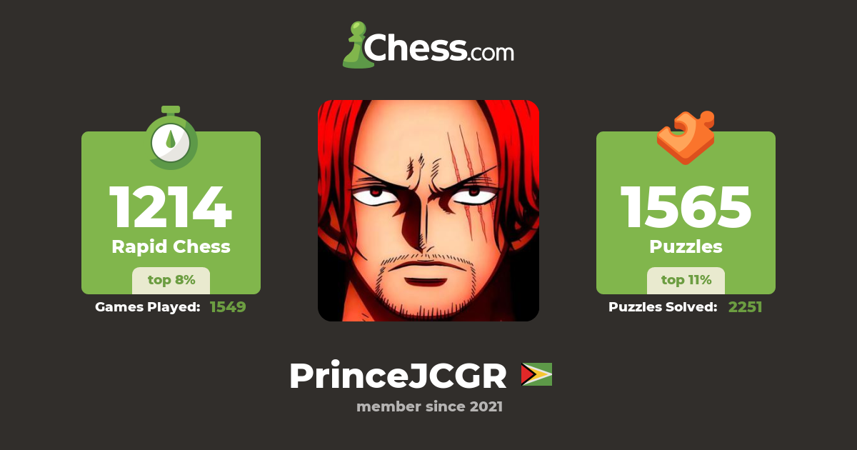 jude r (PrinceJCGR) - Chess Profile - Chess.com