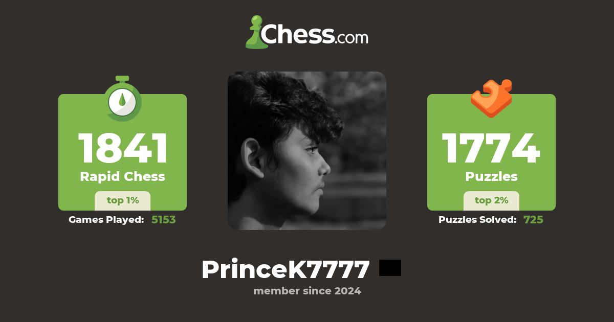GM Prince (PrinceK7777) - Chess Profile - Chess.com