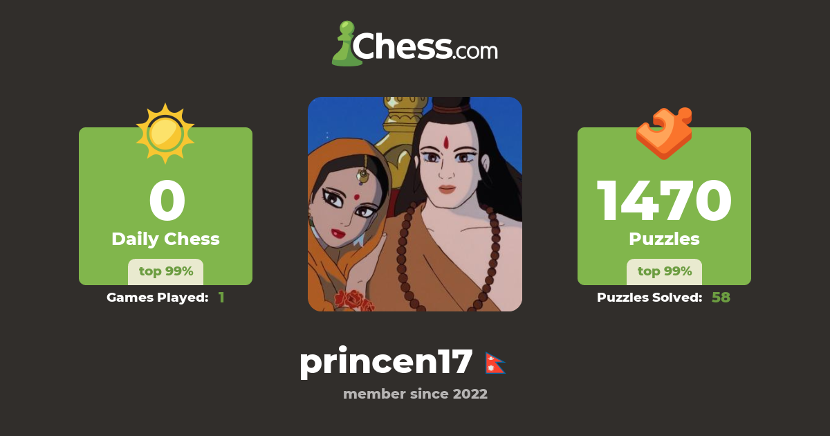 princen17 - Chess Profile - Chess.com
