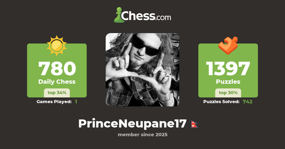 Prince Neupane (PrinceNeupane17) - Chess Profile - Chess.com