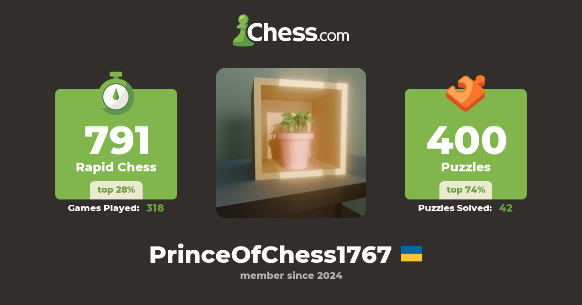 Princeton Nommesen (PrinceOfChess1767) - Chess Profile - Chess.com