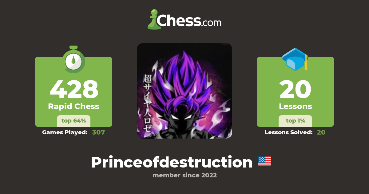 Princeofdestruction - Chess Profile - Chess.com