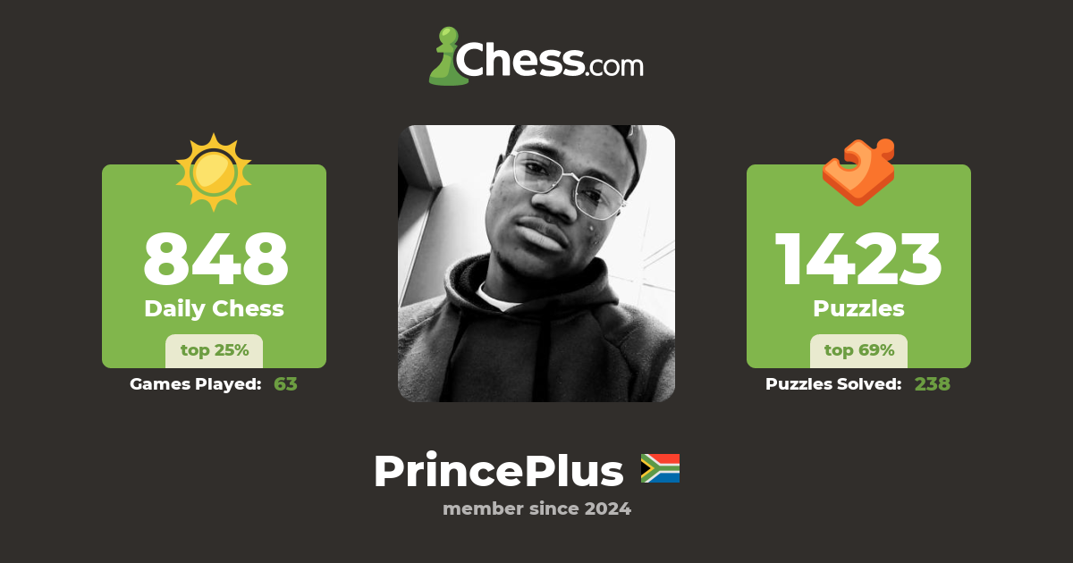 Prince Tafirenyika (PrincePlus) - Chess Profile - Chess.com