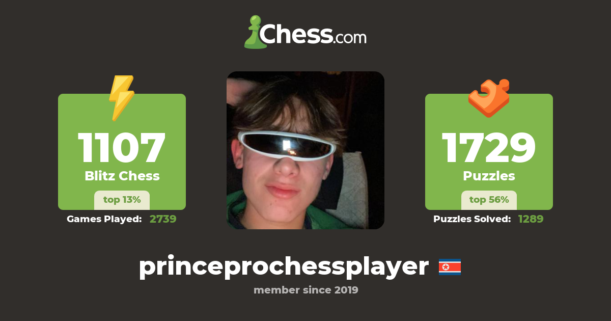 The Prince (princeprochessplayer) - Chess Profile - Chess.com