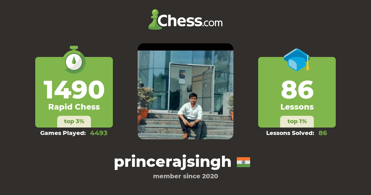 Prince (princerajsingh) - Chess Profile - Chess.com