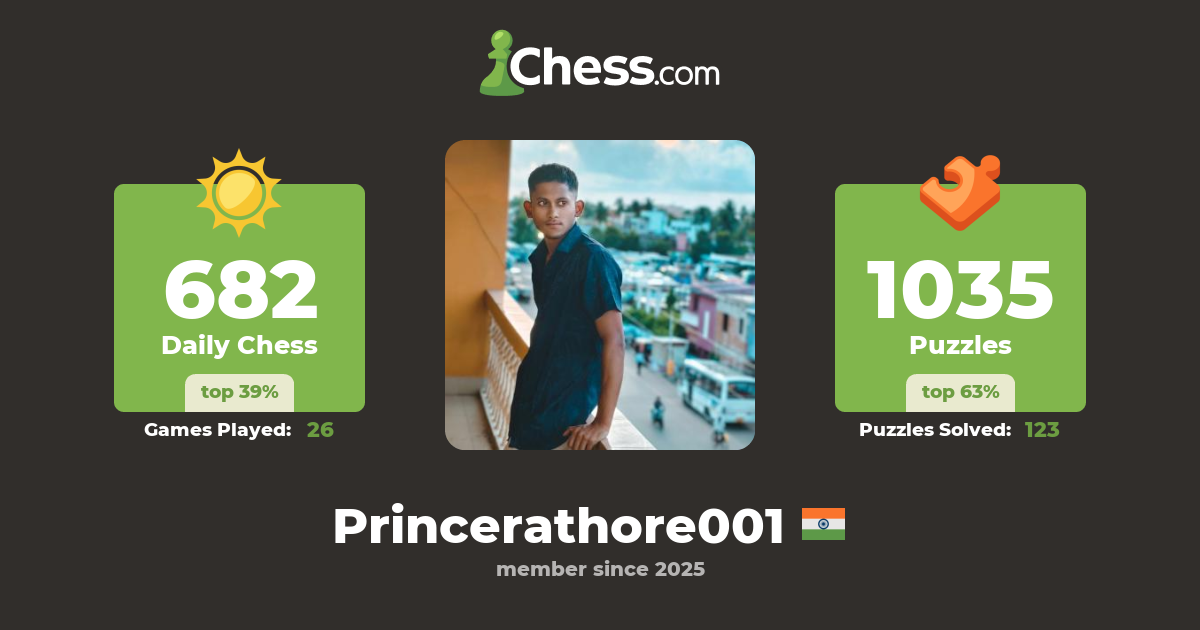 Prince Rathore (Princerathore001) - Chess Profile - Chess.com