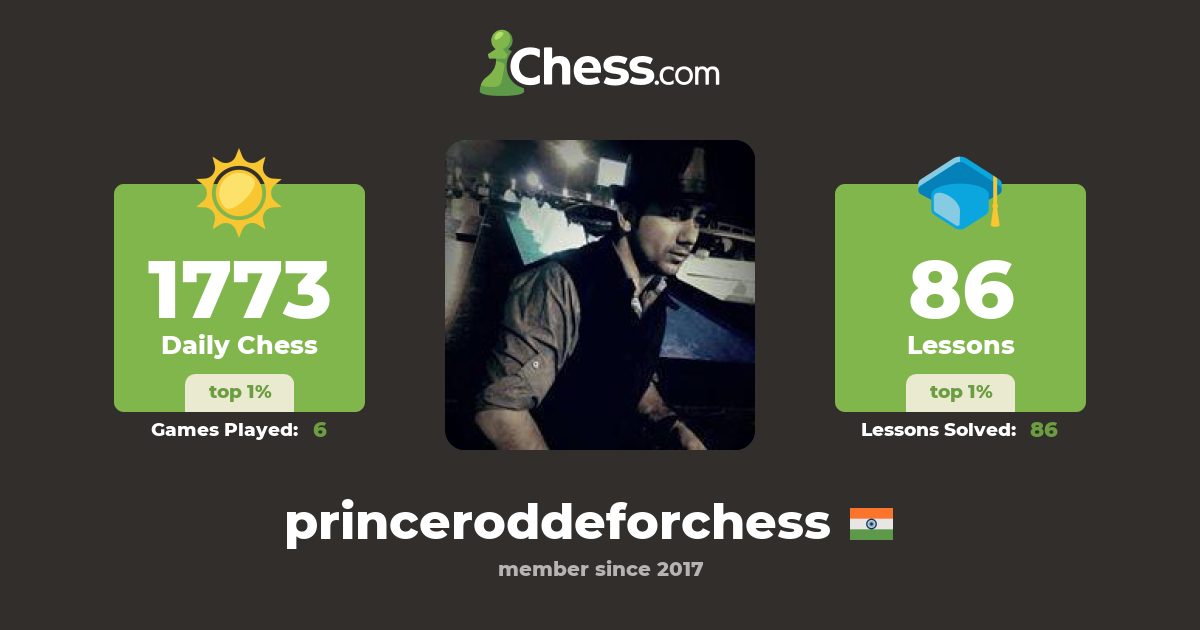 Prince Rodde (princeroddeforchess) - Chess Profile - Chess.com
