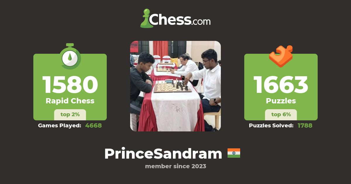 Prince Sandram😃 (PrinceSandram) - Chess Profile - Chess.com