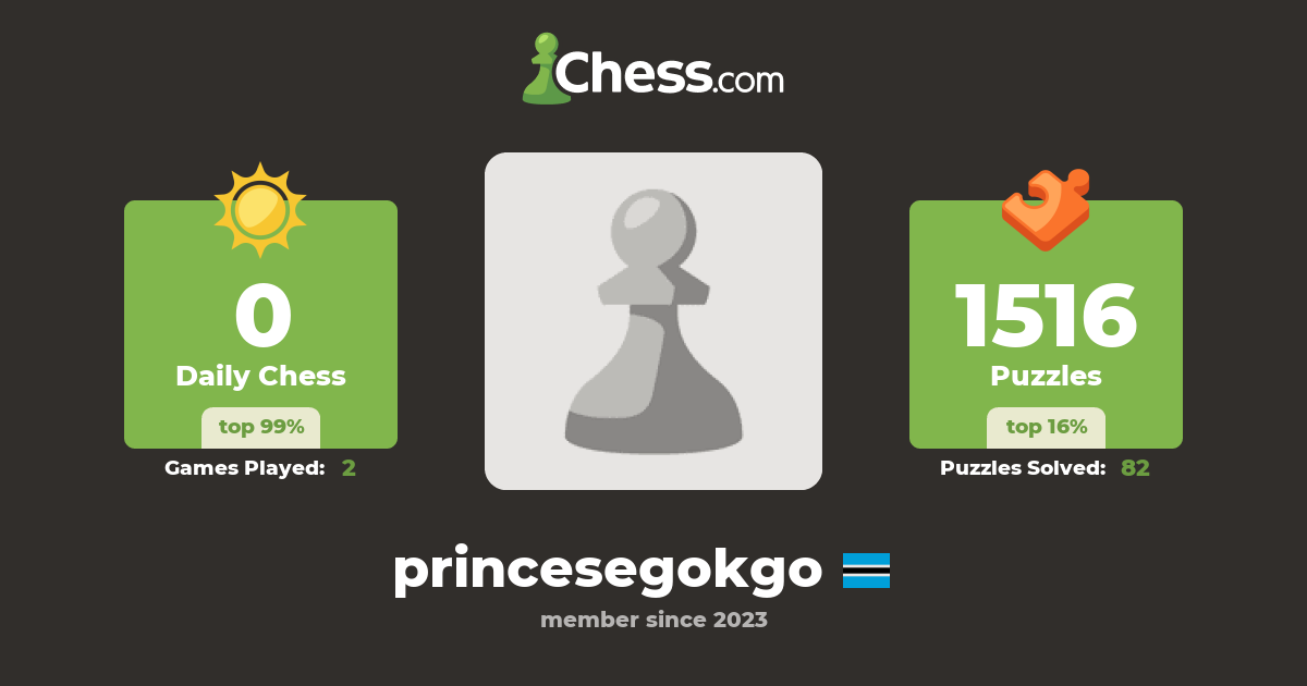 Prince Segokgo (princesegokgo) - Chess Profile - Chess.com