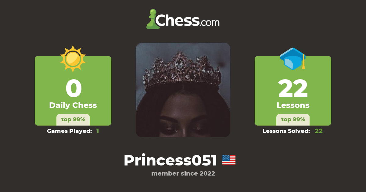 Princess051 - Chess Profile - Chess.com