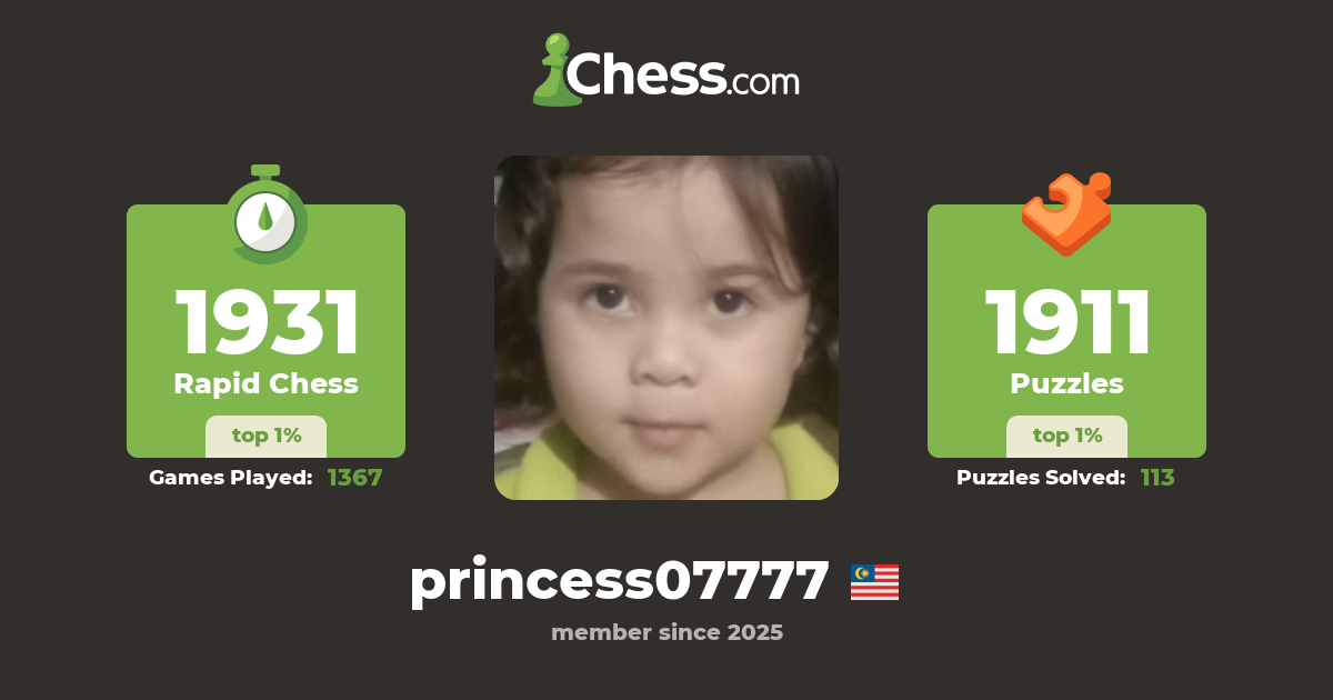 adhra kasmia (princess07777) - Chess Profile - Chess.com