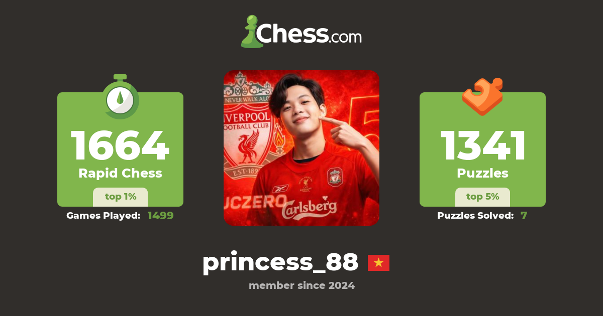 princess_88 - Chess Profile - Chess.com