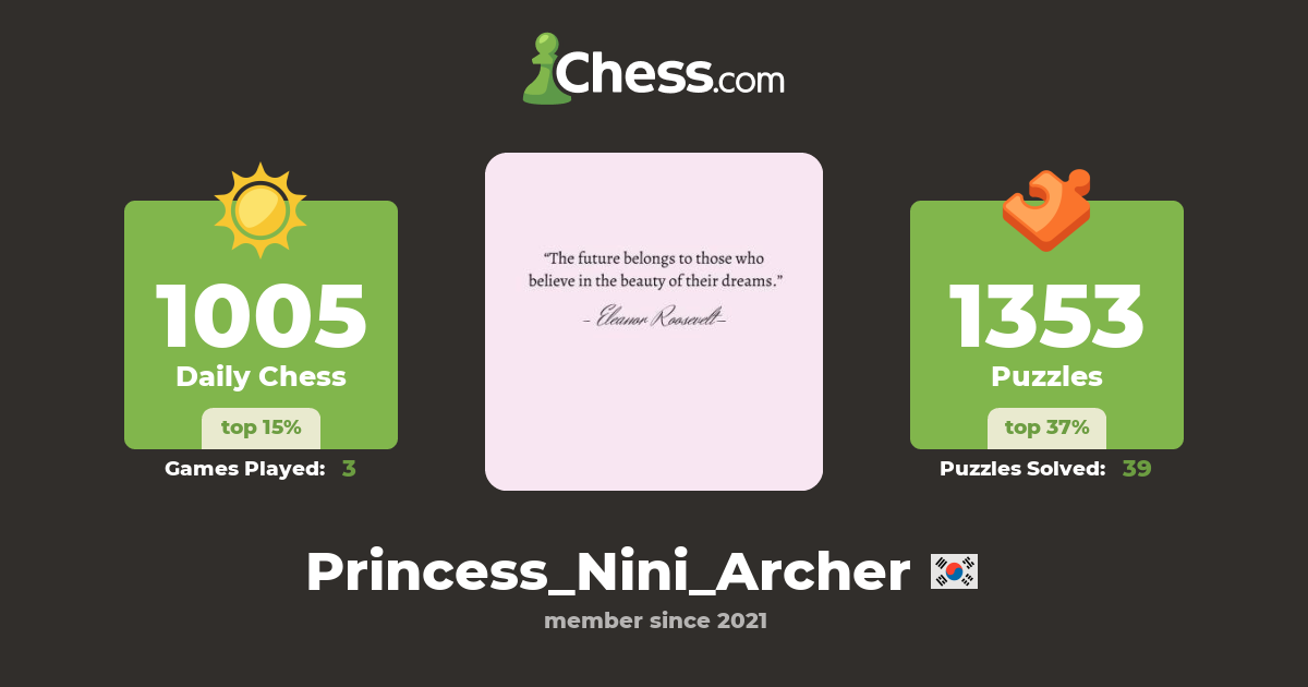 Really (Princess_Nini_Archer) - Chess Profile - Chess.com