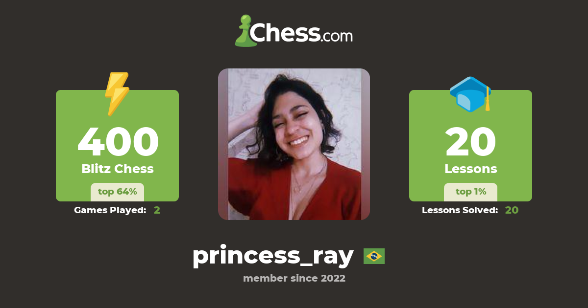 Rainy Saraiva (princess_ray) - Chess Profile - Chess.com