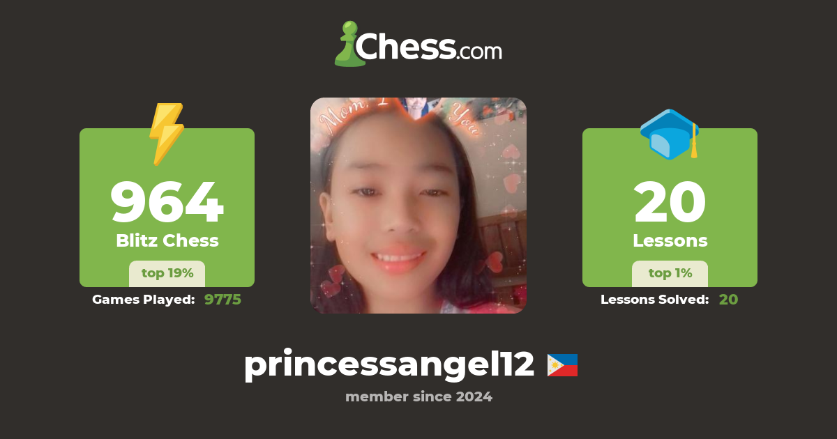 princessangel12 - Chess Profile - Chess.com