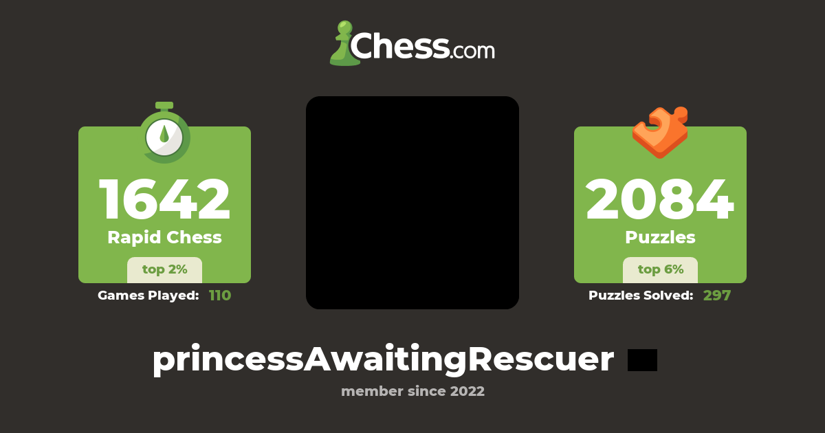 princessAwaitingRescuer - Chess Profile - Chess.com