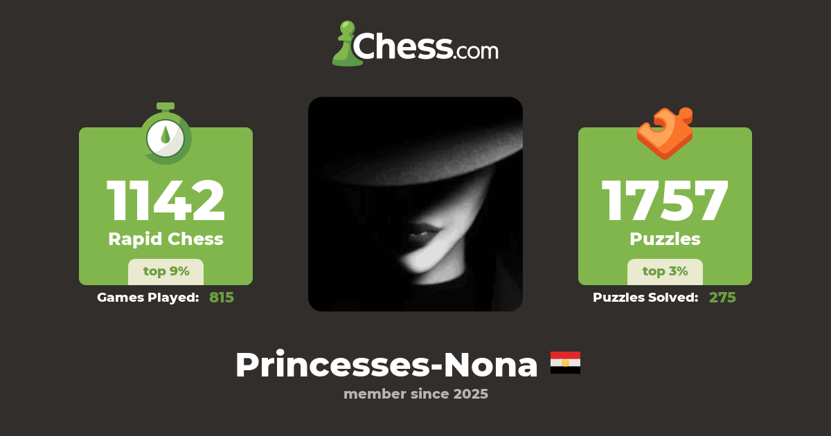 Nour Wael (Princesses-Nona) - Chess Profile - Chess.com
