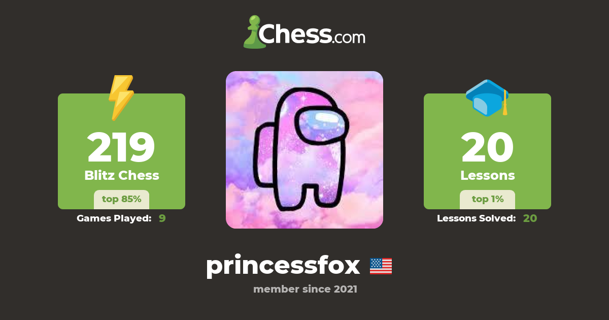 princessfox - Chess Profile - Chess.com